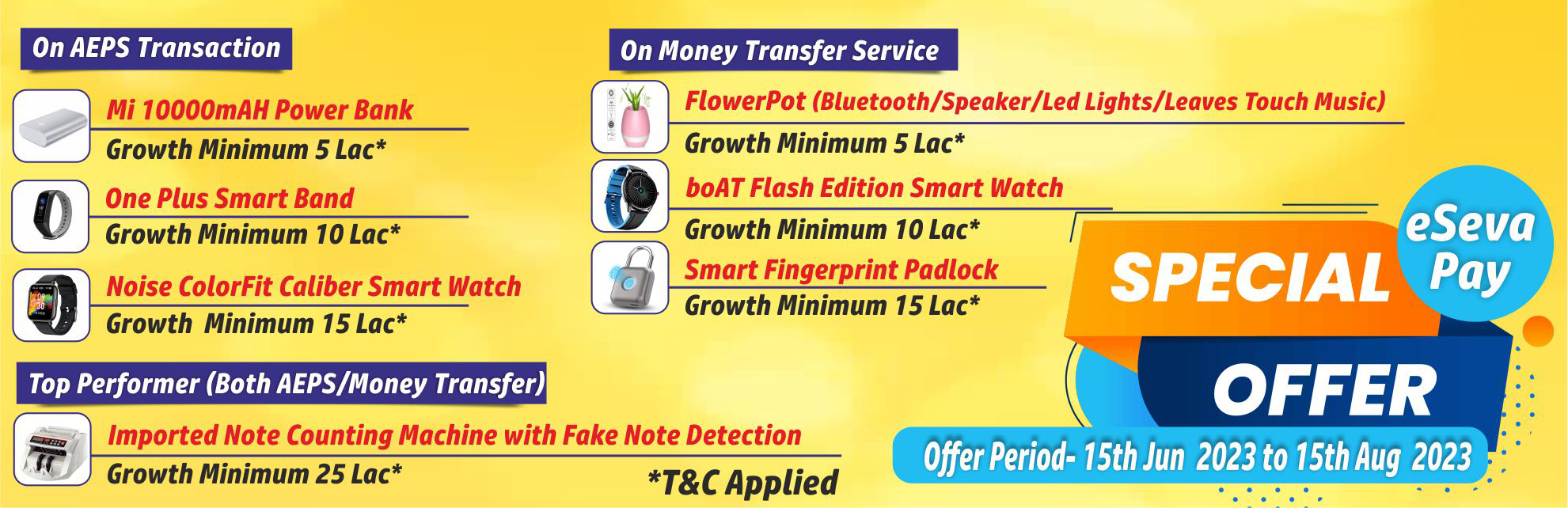 AEPS & Money Transfer - e-Seva.in